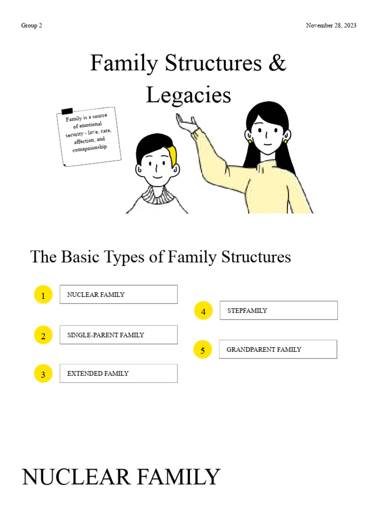 Family Structures and Legacies | PDF