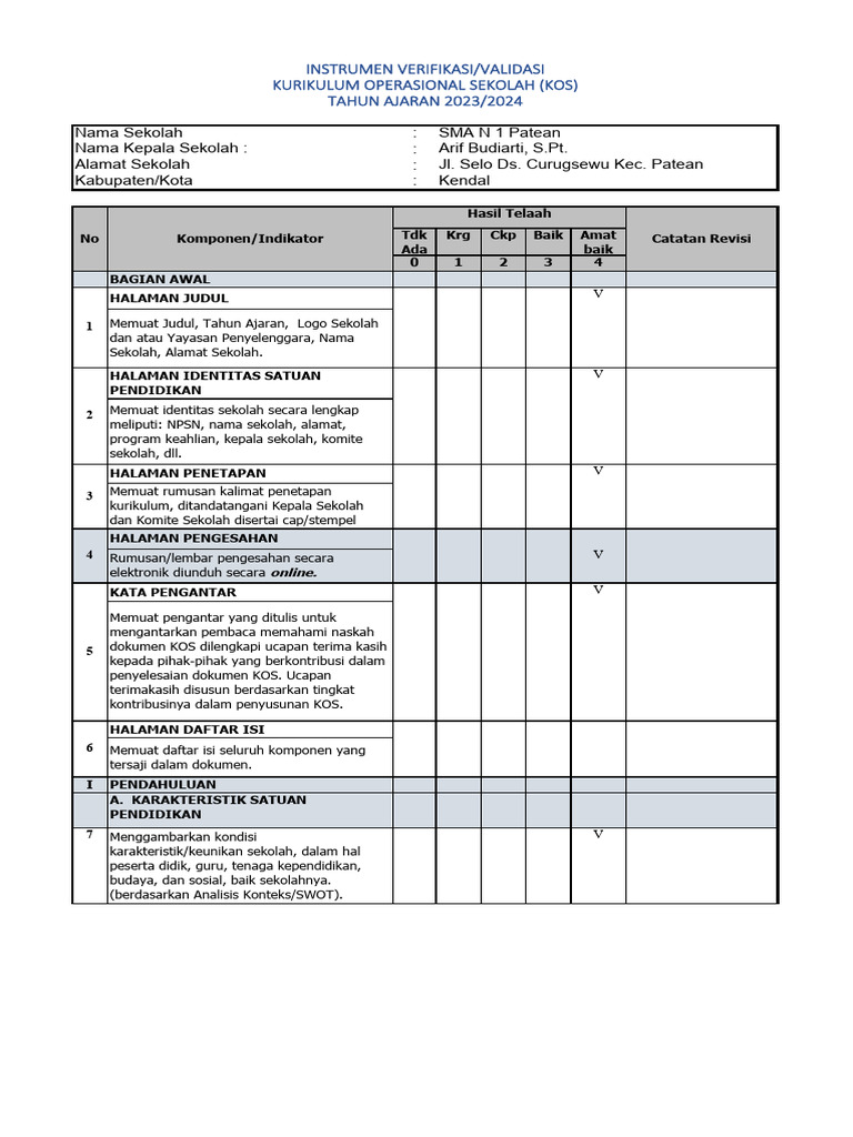 Instrumen Verval Kosp | PDF