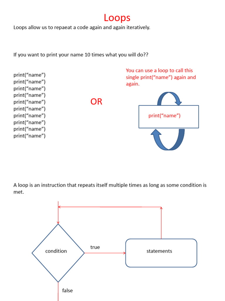 G Loops | PDF | Control Flow | Computer Engineering