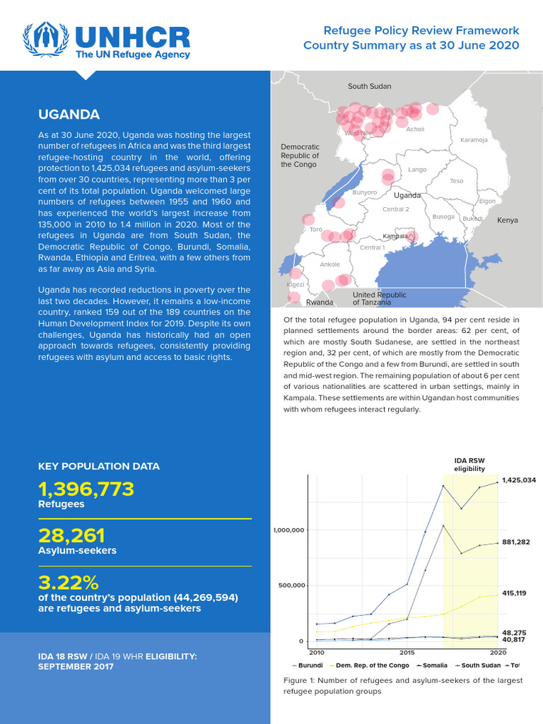 Uganda - Refugee Policy Review | PDF | Refugee | Identity Document
