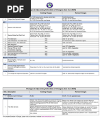PB Guide Digital | PDF | Debit Card | Visa Inc.