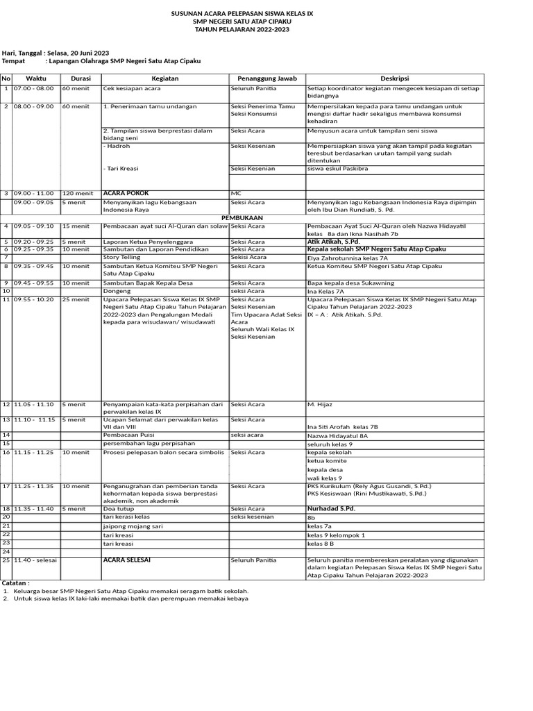Draft Rundown Acara Pelepasan Siswa Kelas Ix Nesaka 22-23 | PDF