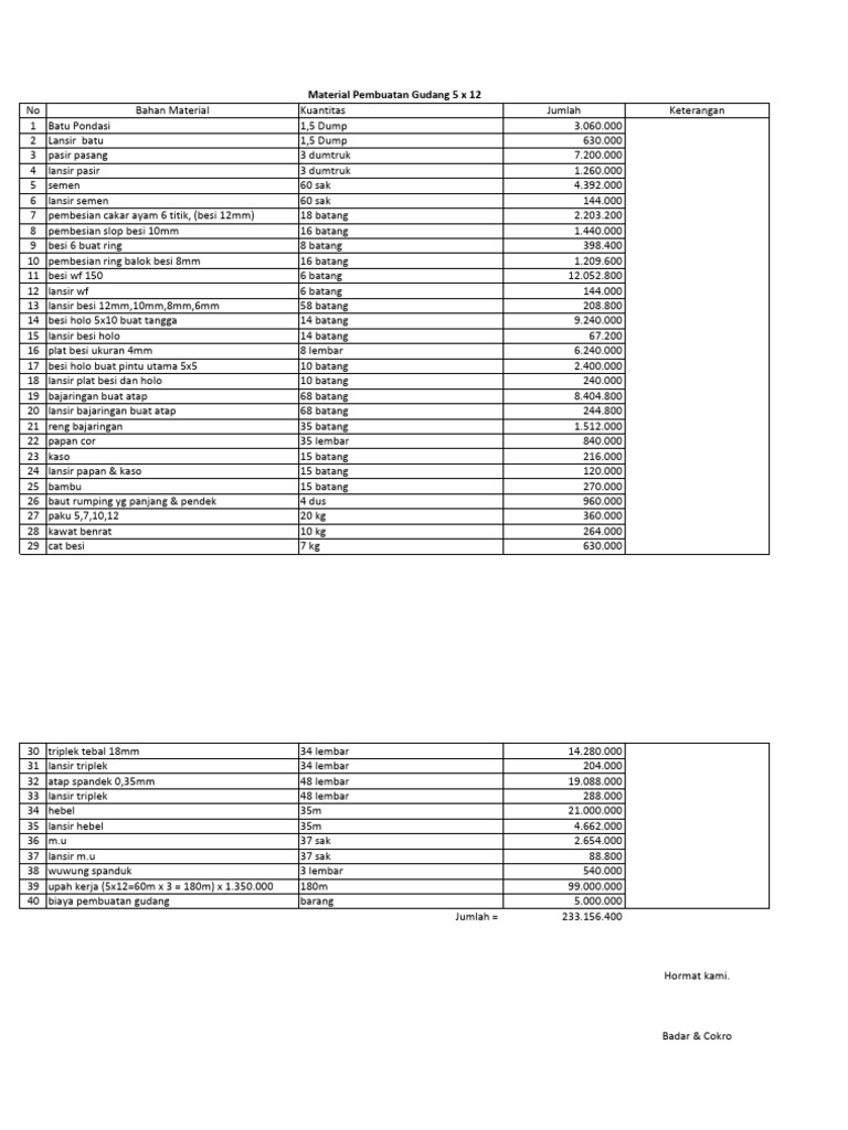Material Pembuatan Gudang 5x12 (PRINT) | PDF