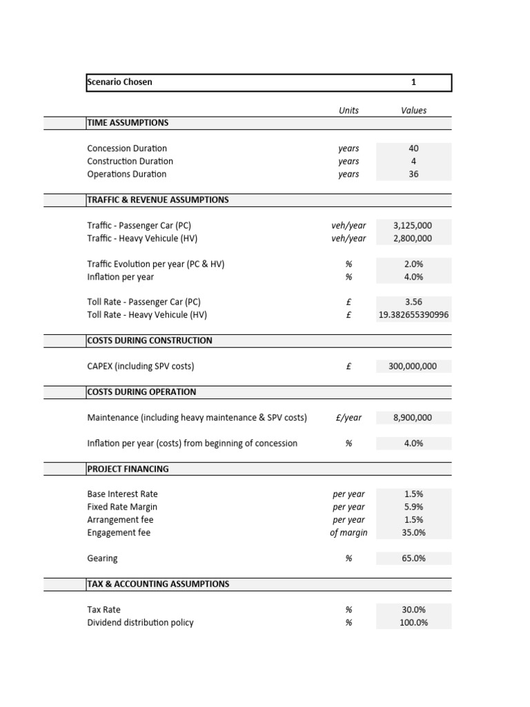 Financial+Model+ +Final | PDF | Cash Flow Statement | Corporations