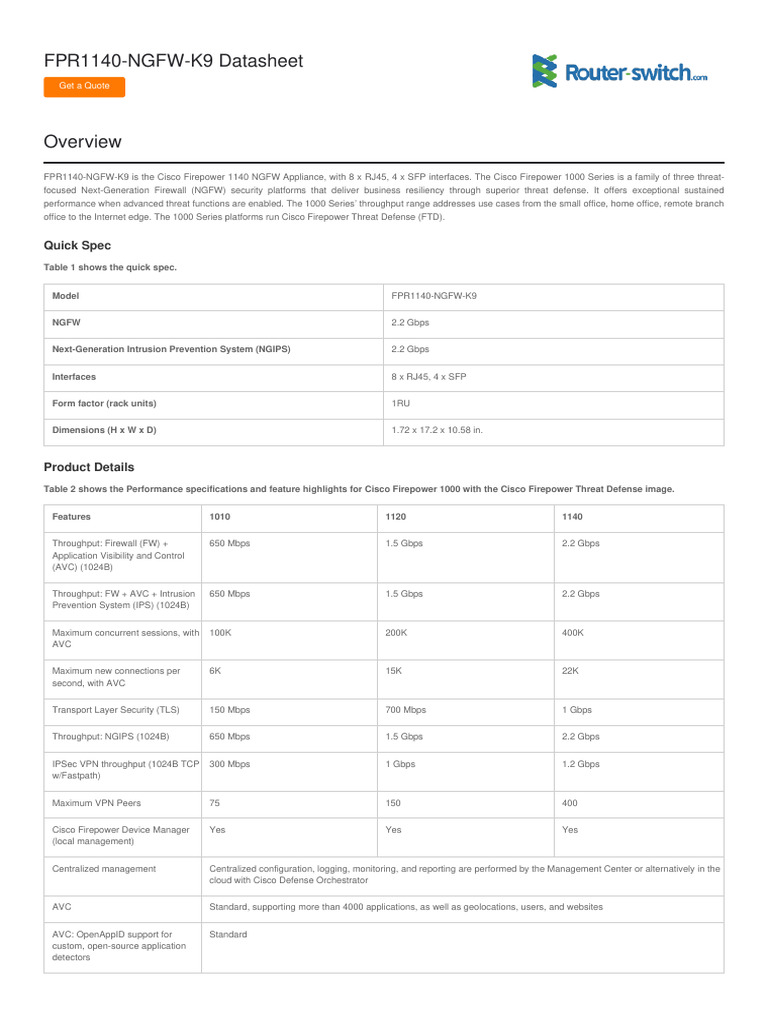 fpr1140-ngfw-k9-datasheet | PDF