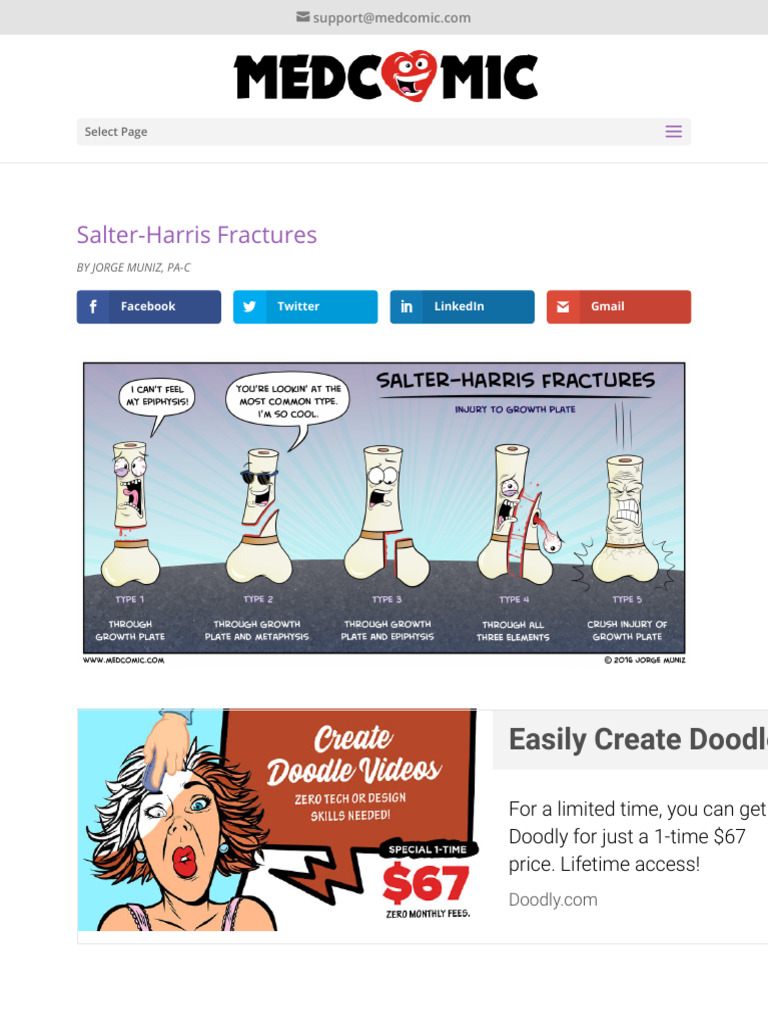 Salter-Harris Fractures - Medcomic | PDF