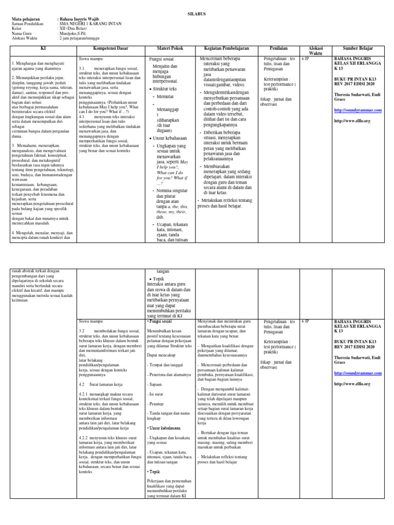 Silabus BHS Inggris Wajib KLS 12 | PDF | Seni & Disiplin Bahasa