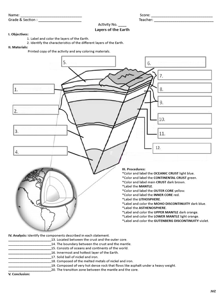 W2 - Act. 6 Layers of The Earth | PDF | Global Natural Environment | Nature