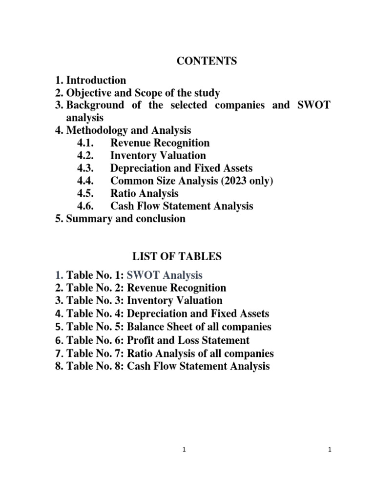 FA Project Pesticide Industry Analysis Group 13 PDF