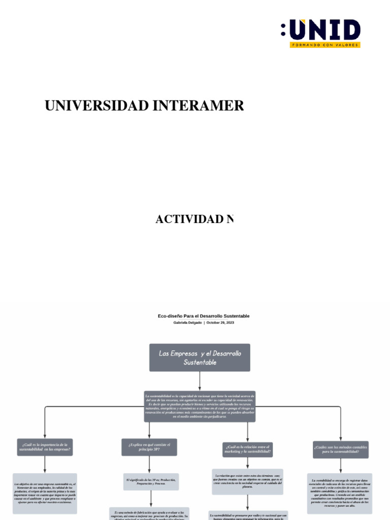 Mapa.conceptual.eco.diseño.pdf | PDF