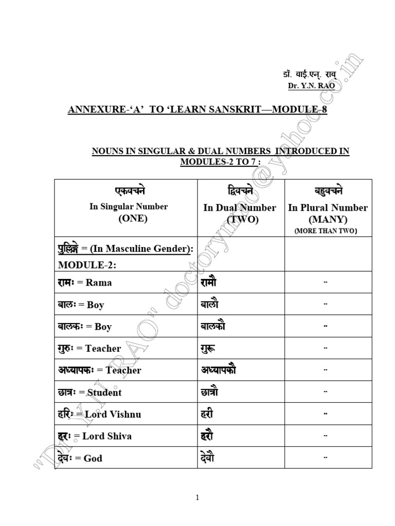 Annexure-'A' To ' Learn Sanskrit - Module-8' - Round - 8 | PDF ...