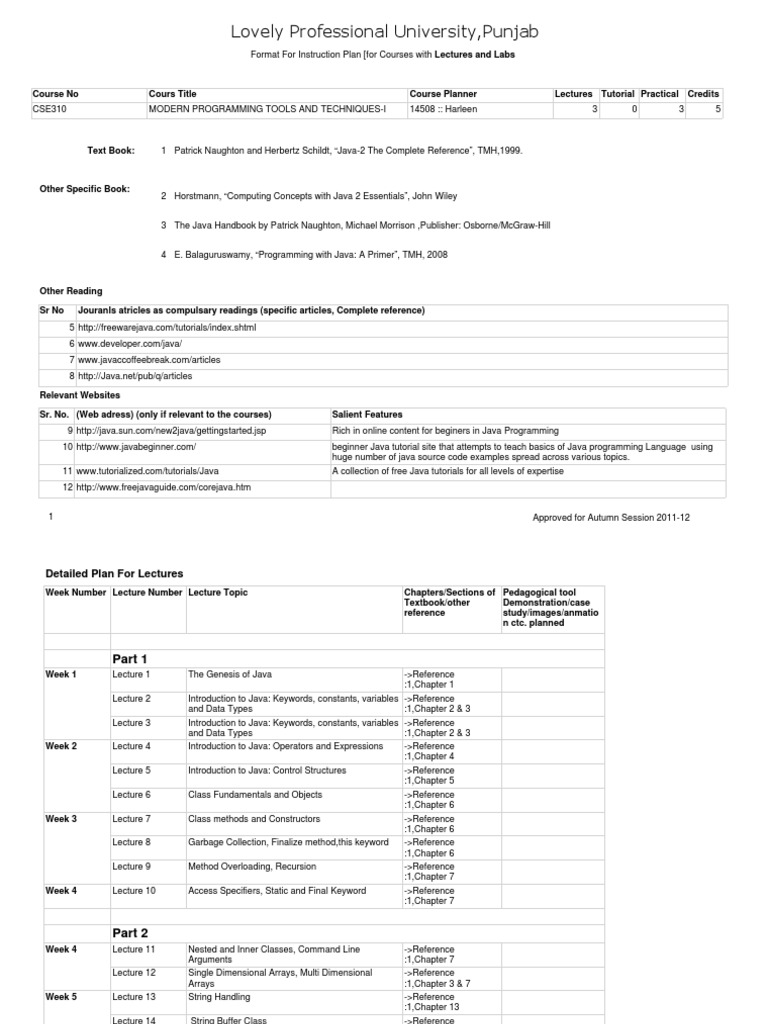 Cse310 - Modern Programming Tools and Techniques-I | PDF | Class (Computer Programming) | Java ...