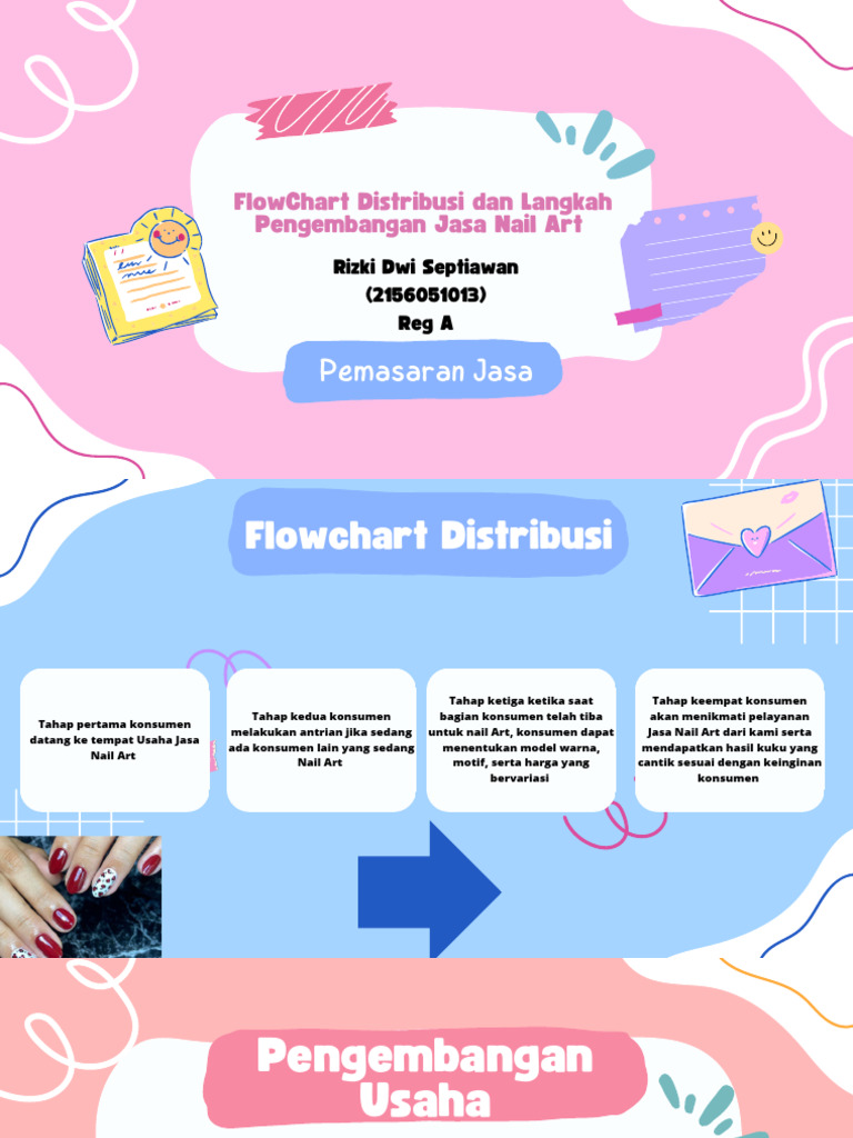Rizki Dwi Septiawan - Reg A - Tugas Flowchart | PDF | Bisnis