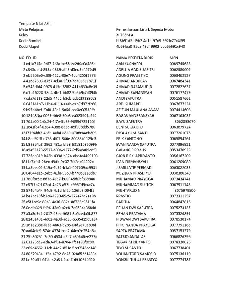 Template Nilai Akhir Mata Pelajaran Pemeliharaan Listrik Sepeda Motor Kelas XI TBSM A | PDF