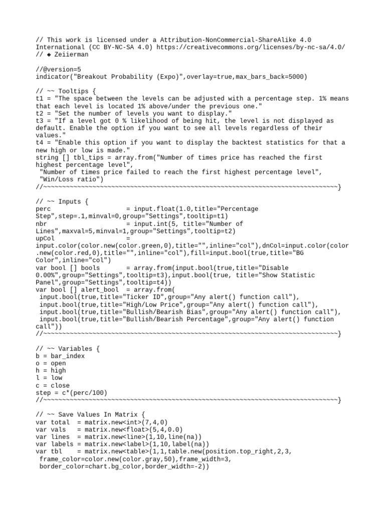 Breakout Probability Indicator Guide | PDF | Computer Programming