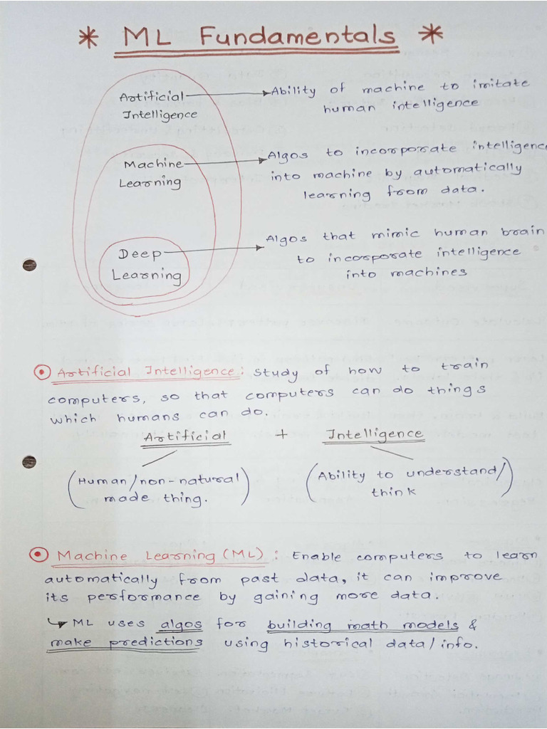 ML Fundamentals Revision Handwritten Notes | PDF