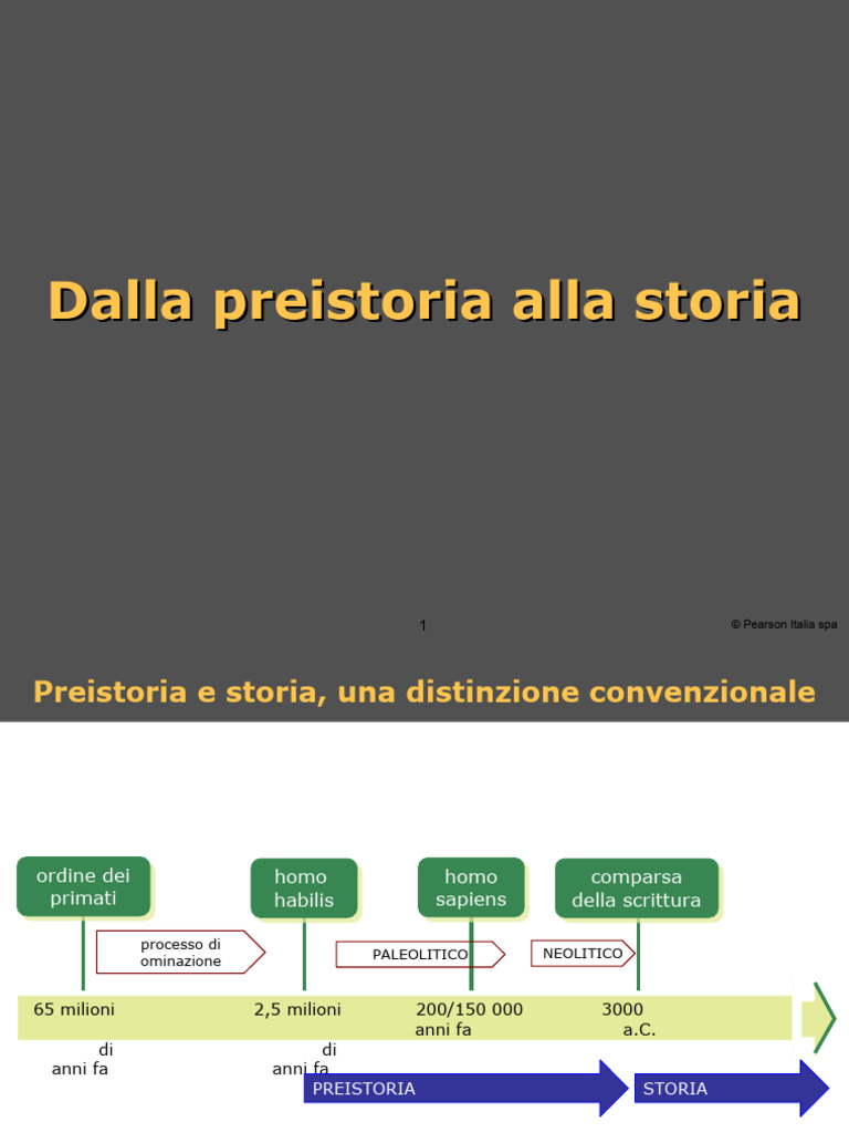 Sto PPT Preistoria | PDF