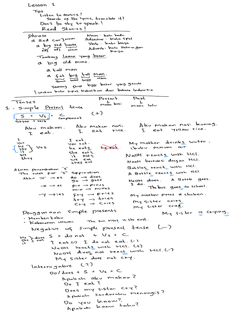 Lesson 1 Dec 3 2023 | PDF | Verb | Human Communication