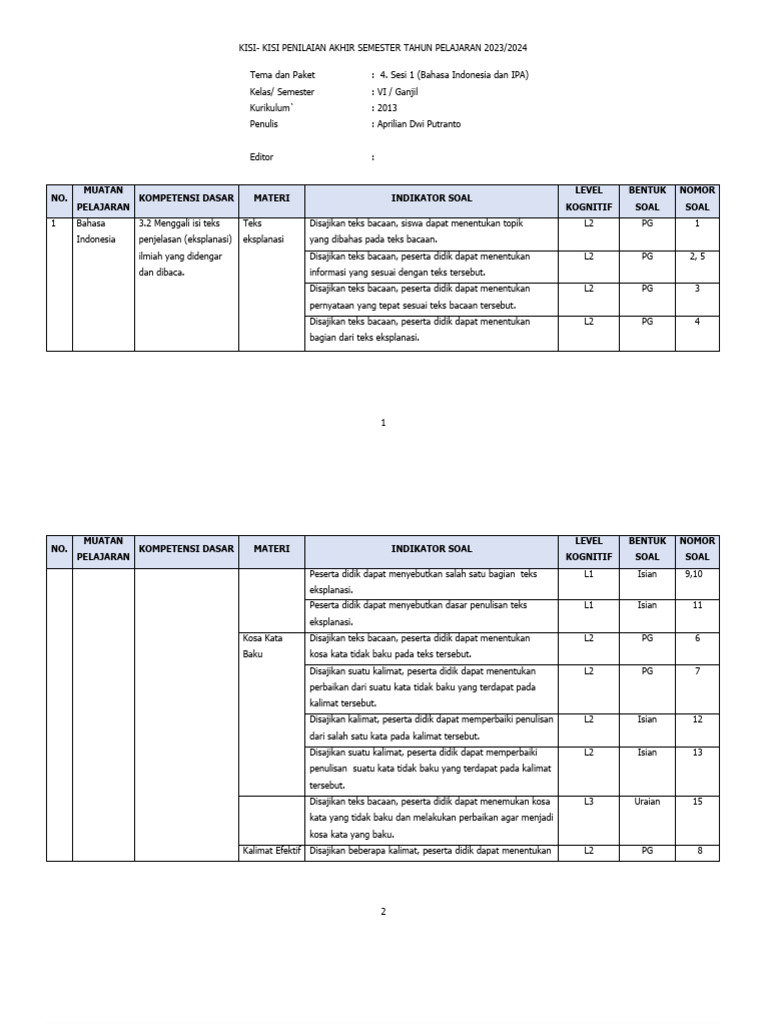 6 - Kisi-Kisi - Pas - Tema 4 - Sesi 1 - 2023 | PDF