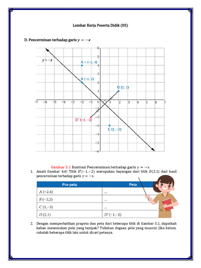 Pencerminan Garis y=-x Kelas 9 | PDF