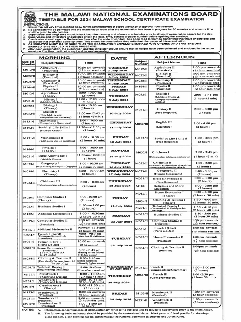 2024 MSCE Timetable | PDF