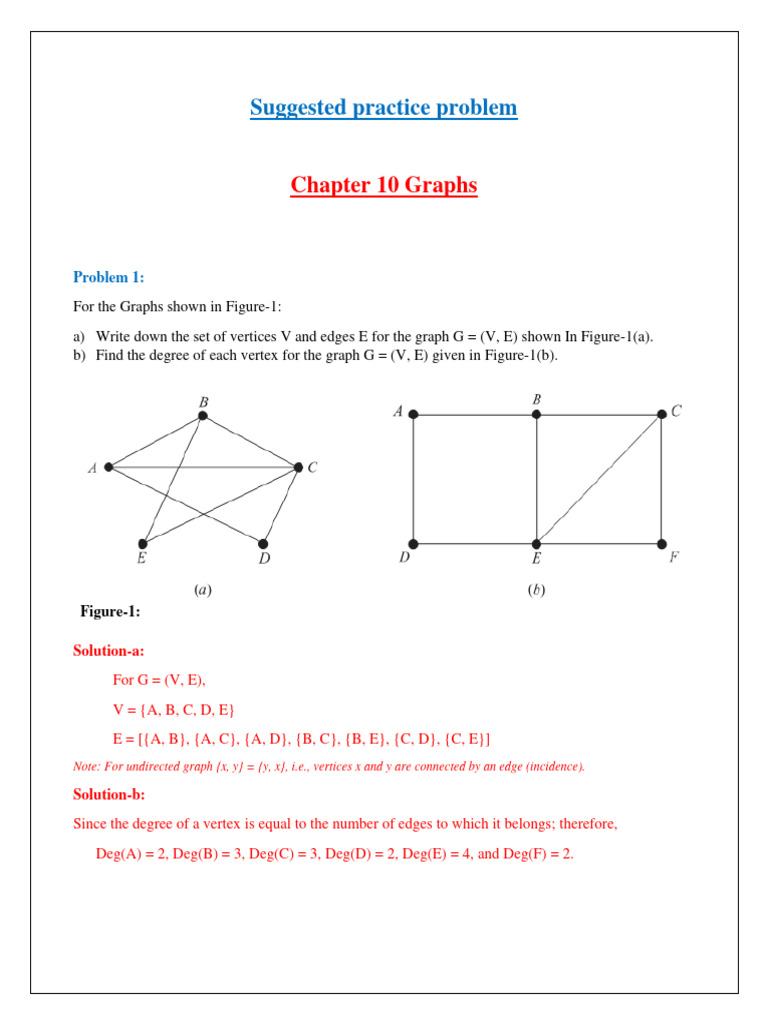 Chapter 10 - Practice Problems | PDF | Graph Theory | Mathematical Relations