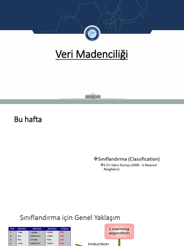 DM Chap4 Classification - II | PDF