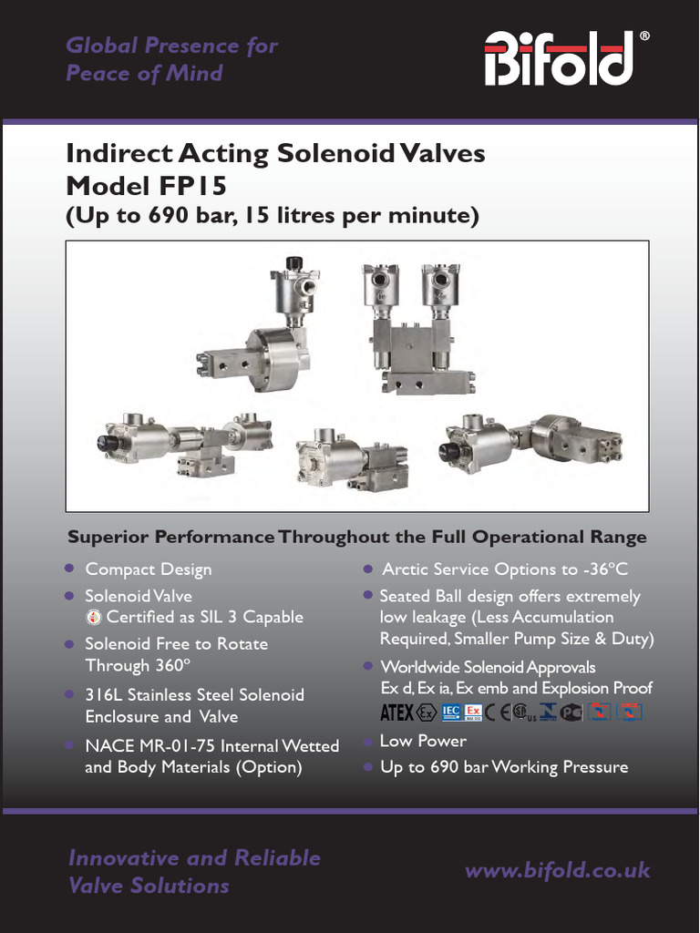(FP15) 06 - Indirect Acting Solenoid Valves（电磁阀） Model FP15 BFD90 ...