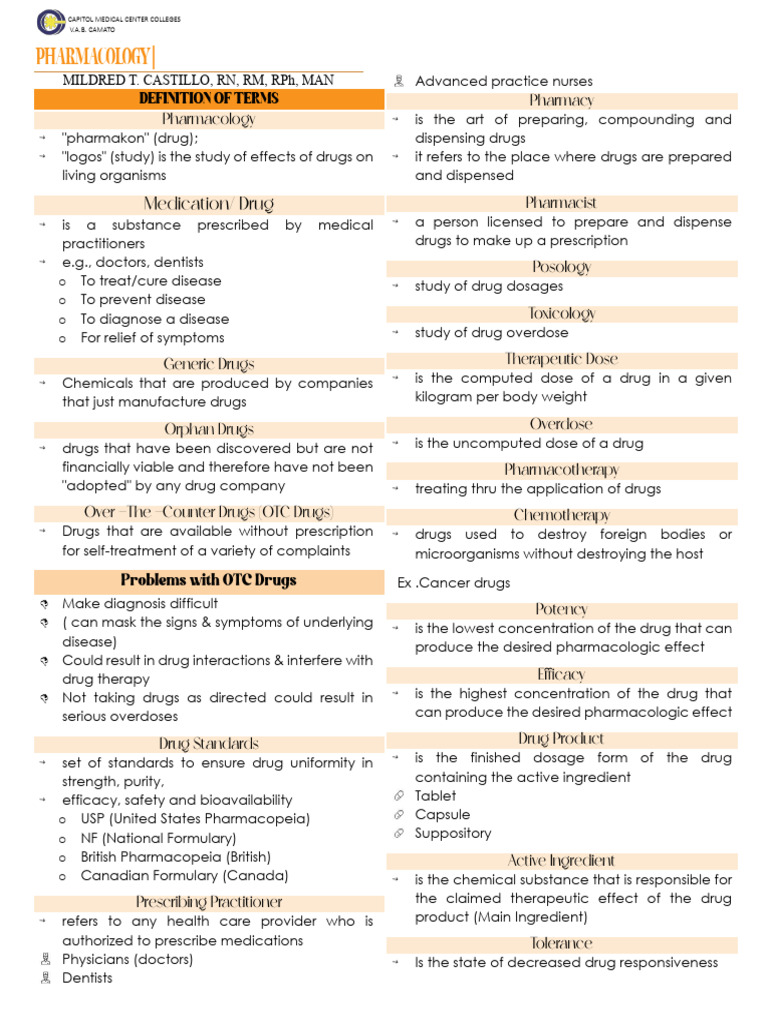 Pharmacology Notes | PDF