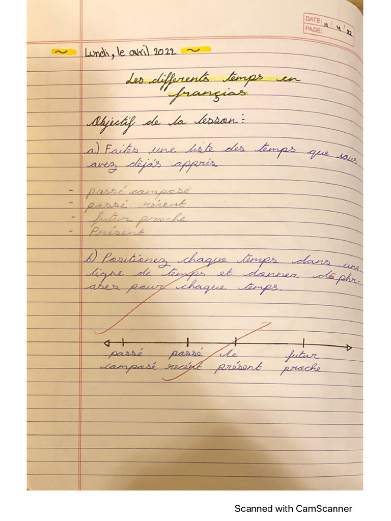 French Basic Starters | PDF