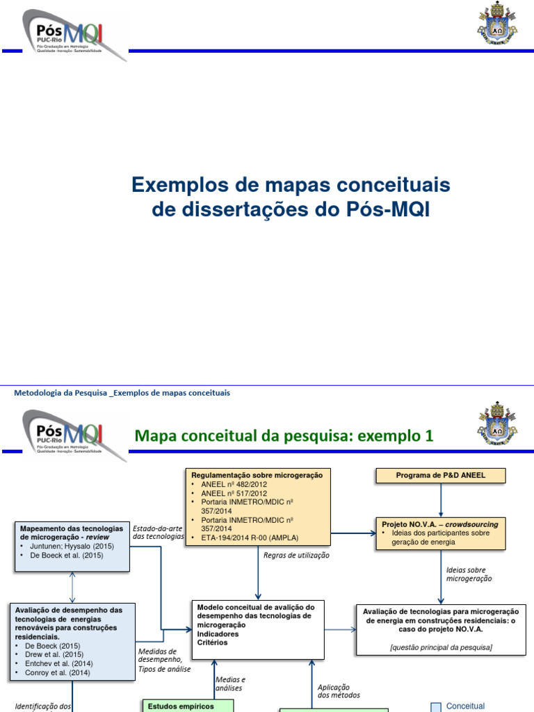 MQI2014 - Exemplos de Mapas Conceituais | PDF | Fotovoltaica | Algoritmos