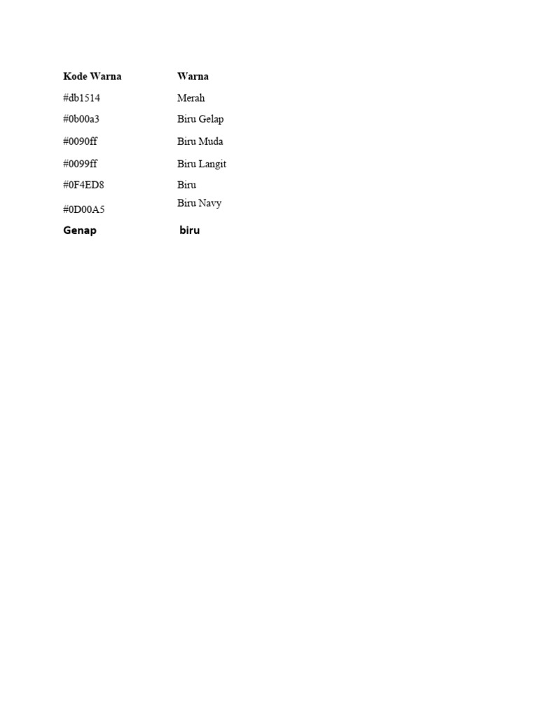 Kode Warna | PDF