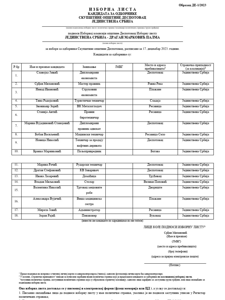 Izborna Lista Kandidata - Izbori 2023 | PDF