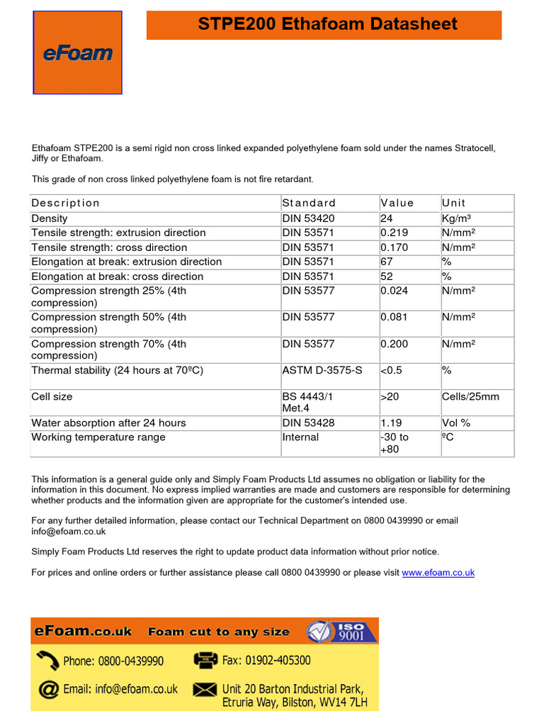 ETHAFOAM | PDF | Polyethylene | Materials