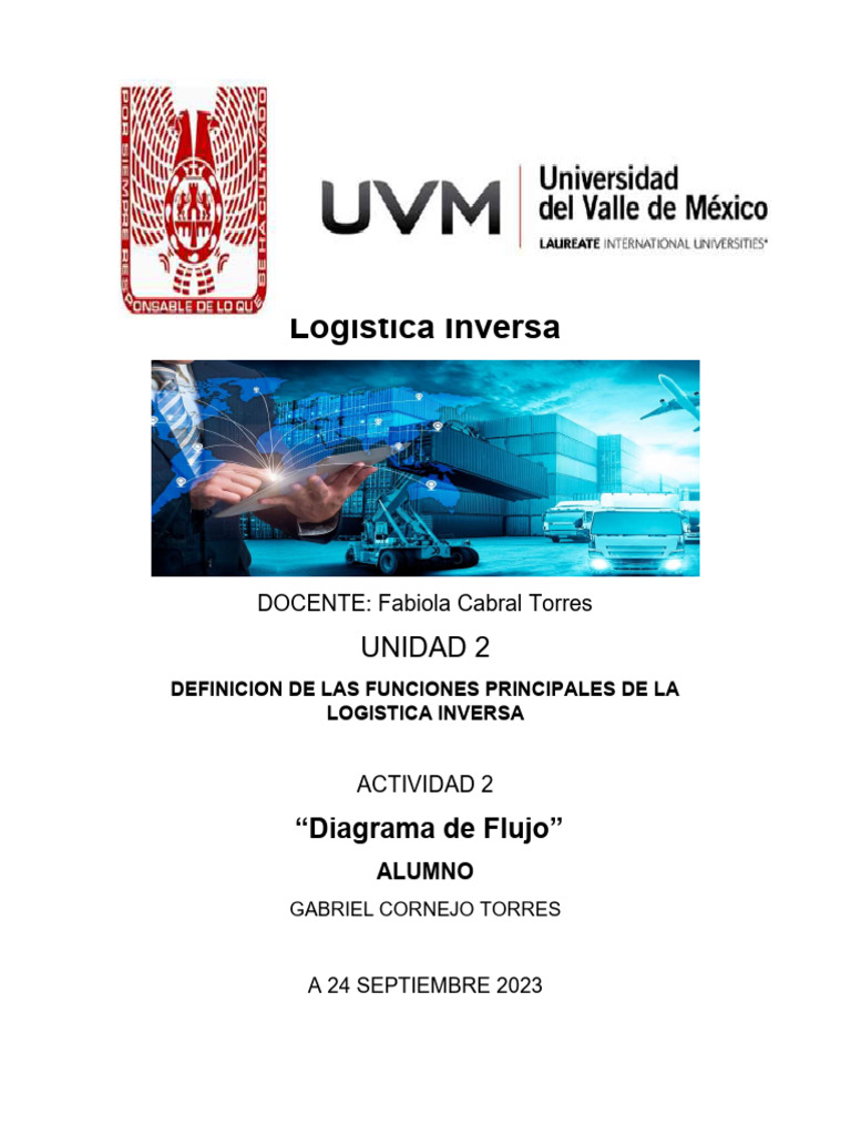 A2 - GCT U2 Diagrama de Flujo | PDF | Logística | Economias