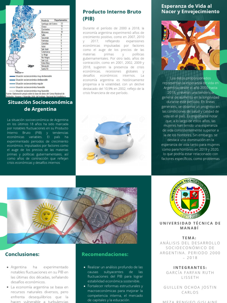 Triptico Argentina | PDF | Crecimiento económico | Producto Interno Bruto