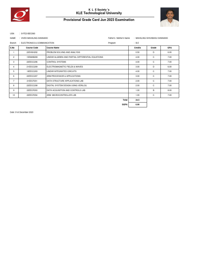 Jun2023 01FE21BEC060 ProvisionalGradeCard | PDF