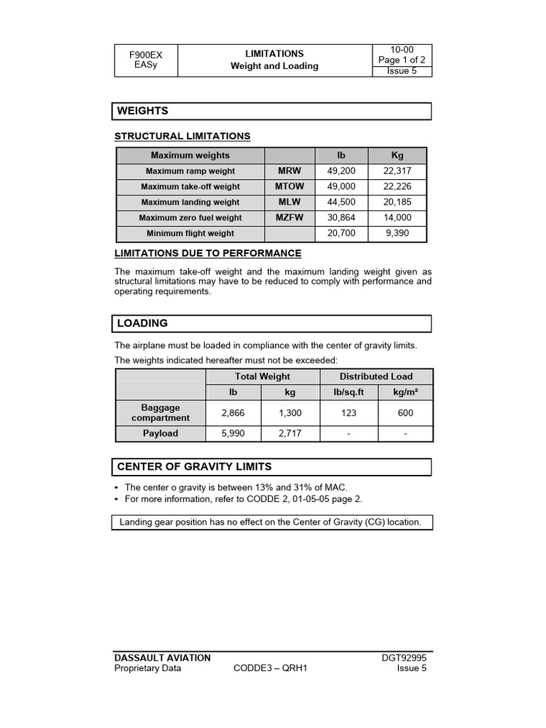 Limitations 1 | PDF | Jet Fuel | Aerospace Engineering