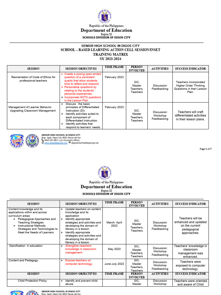 SHS - Training-Matrix - SLAC | PDF | Teachers | Differentiated Instruction