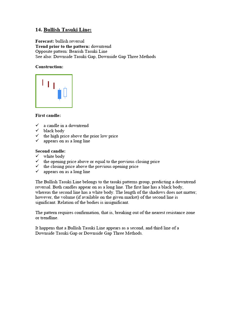 Bullish Tasuki Line Candlestick Pattern | PDF