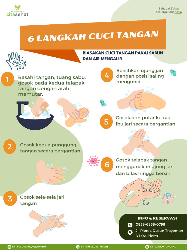 Cuci Tangan | PDF