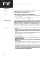 Πώς Γράφω Μια Επιστολή | PDF