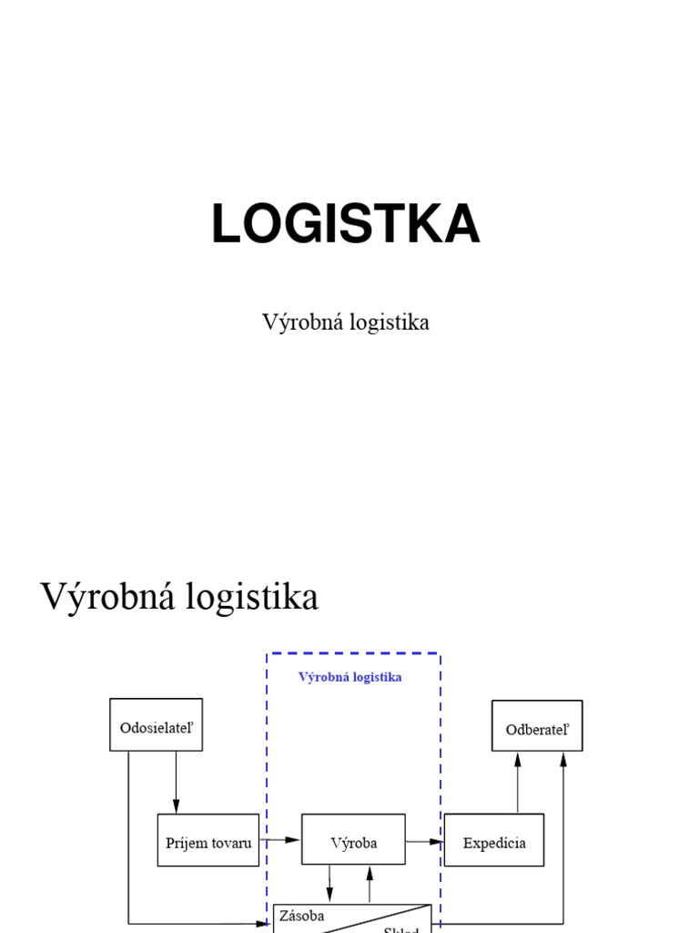 Logistika Prednaska4 | PDF