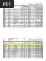 Construction Manpower and Equipment Output | PDF | Carpentry | Road