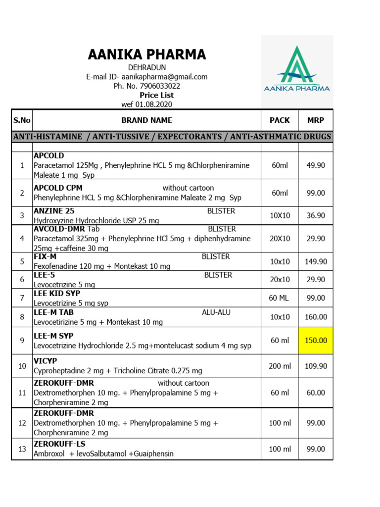 Aanika Pharma PCD Product Sheet | PDF