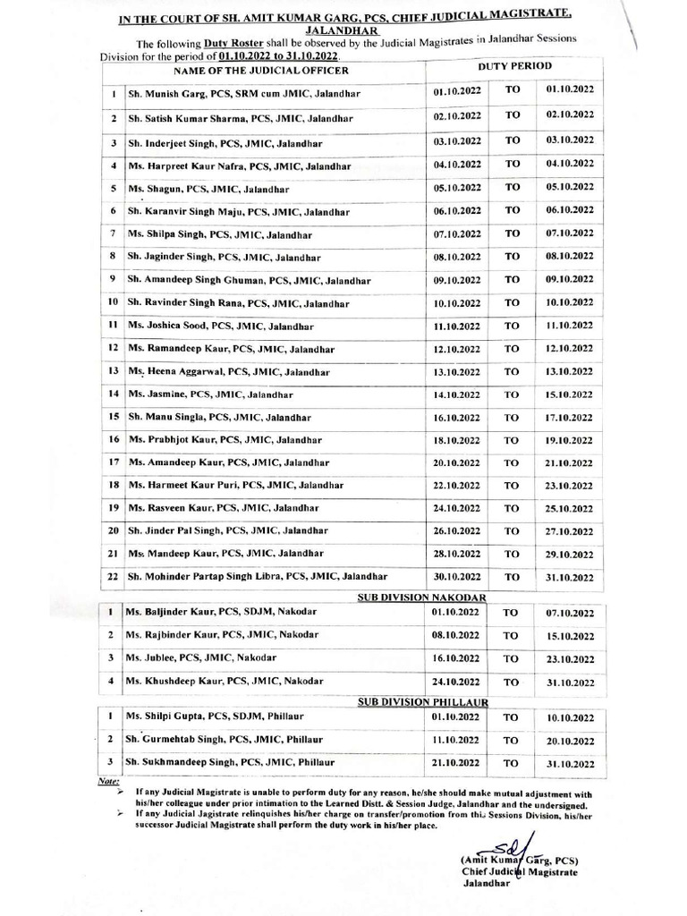 Duty Roster CJM Oct 2022 - Compressed | PDF