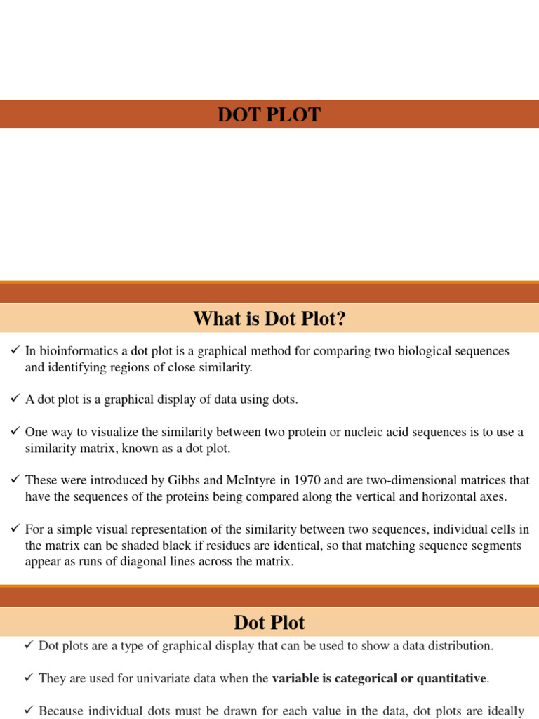 DOT PLOT and SEQUENTIAL ALIGNMENT | PDF | Sequence Alignment | Dna ...