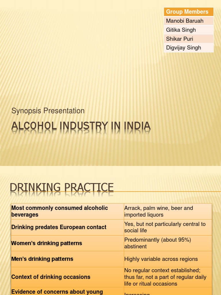 Alcohol Industry in India | PDF | Alcoholic Drinks | Distilled Beverages