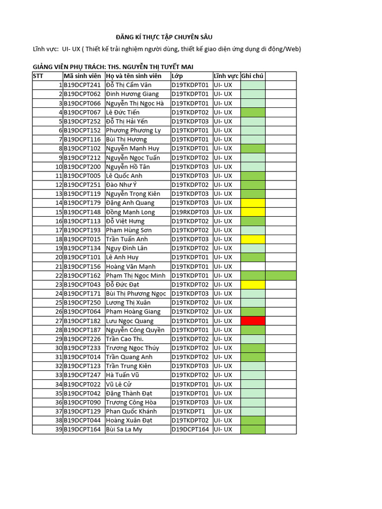 DS Thuc Tap CS.d19 | PDF