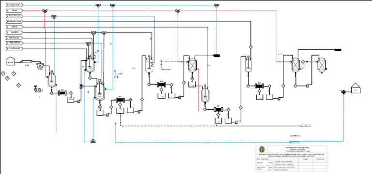 13-10-2023 (Belum Fix) Flowsheet Asam Laktat Dari Molase Kapasitas 5.000 Ton Per Tahun | PDF
